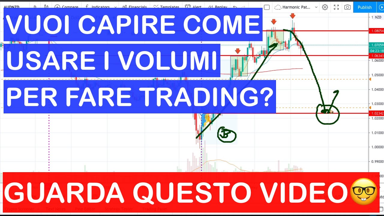 Come Creare una STRATEGIA di TRADING usando i VOLUMI - YouTube