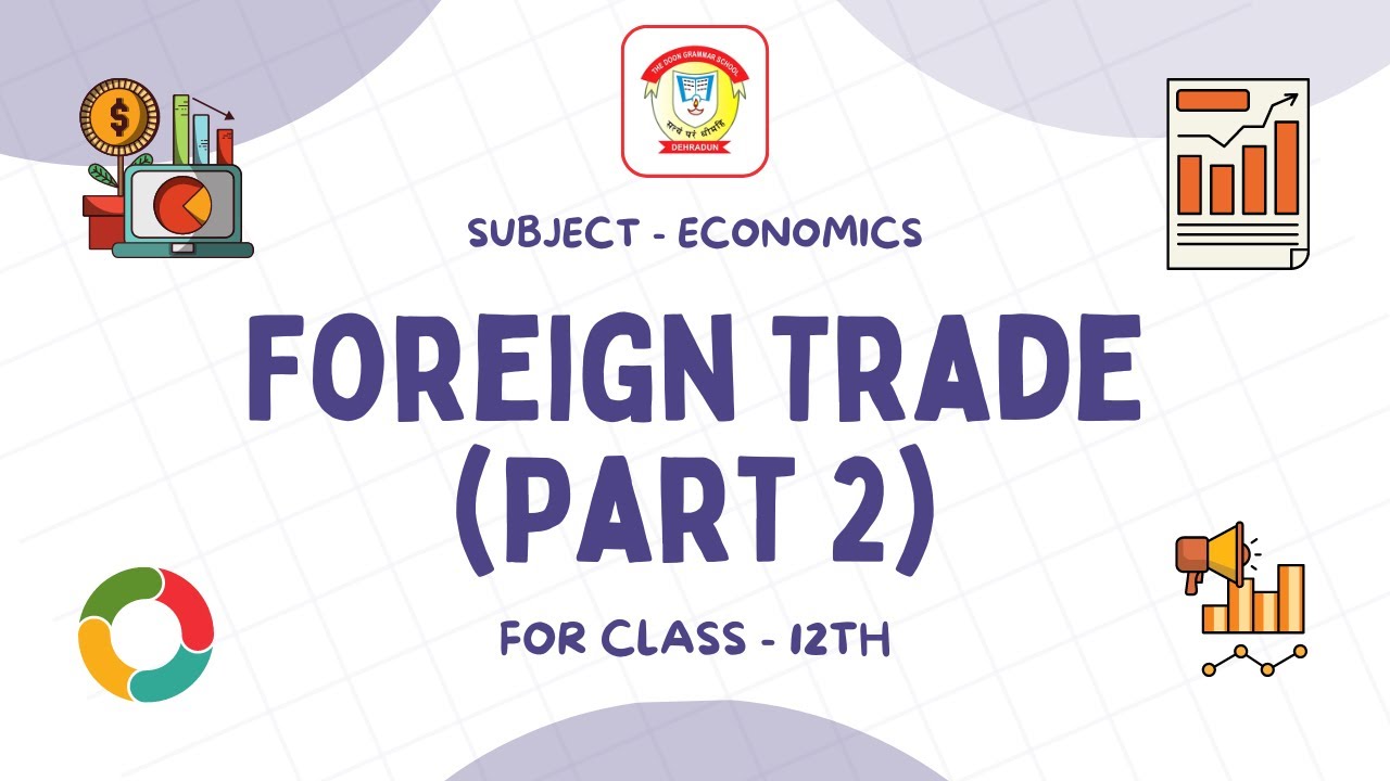Foreign Trade Part 2 | Indian Economy on The Eve of Independence ...