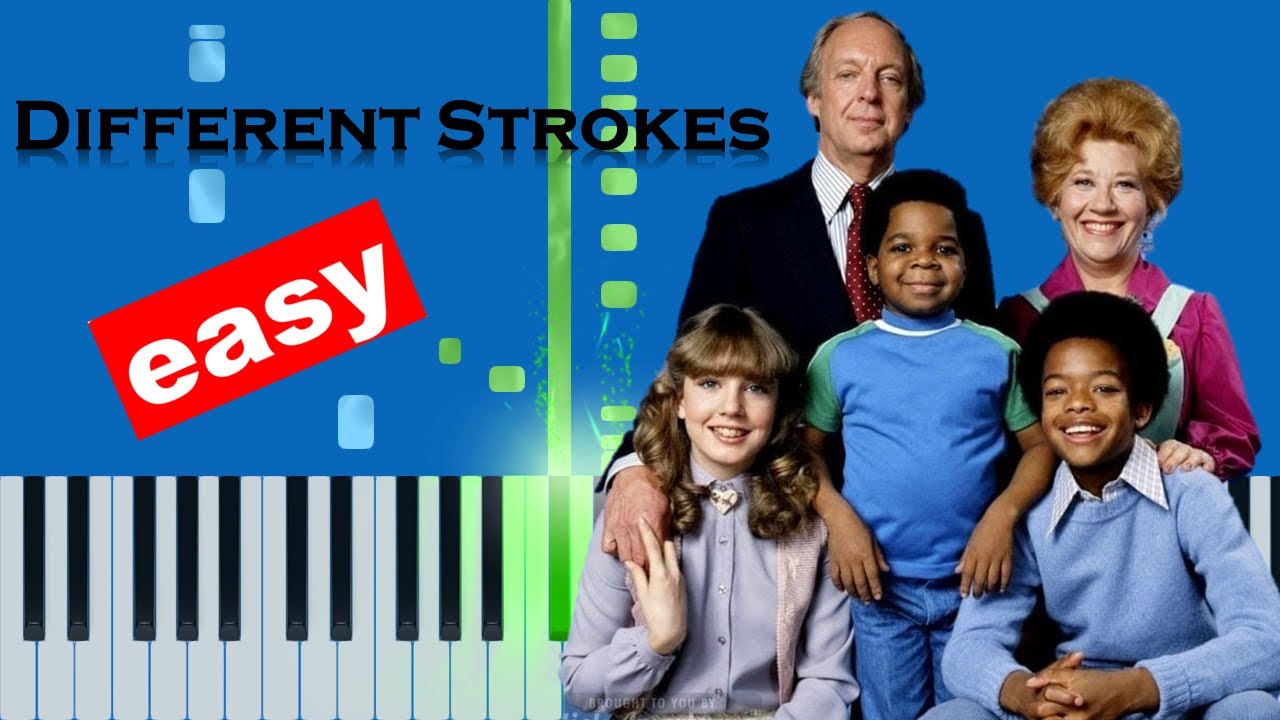 Different Strokes Theme Song (Slow Easy) Piano Synthesia Tutorial - YouTube
