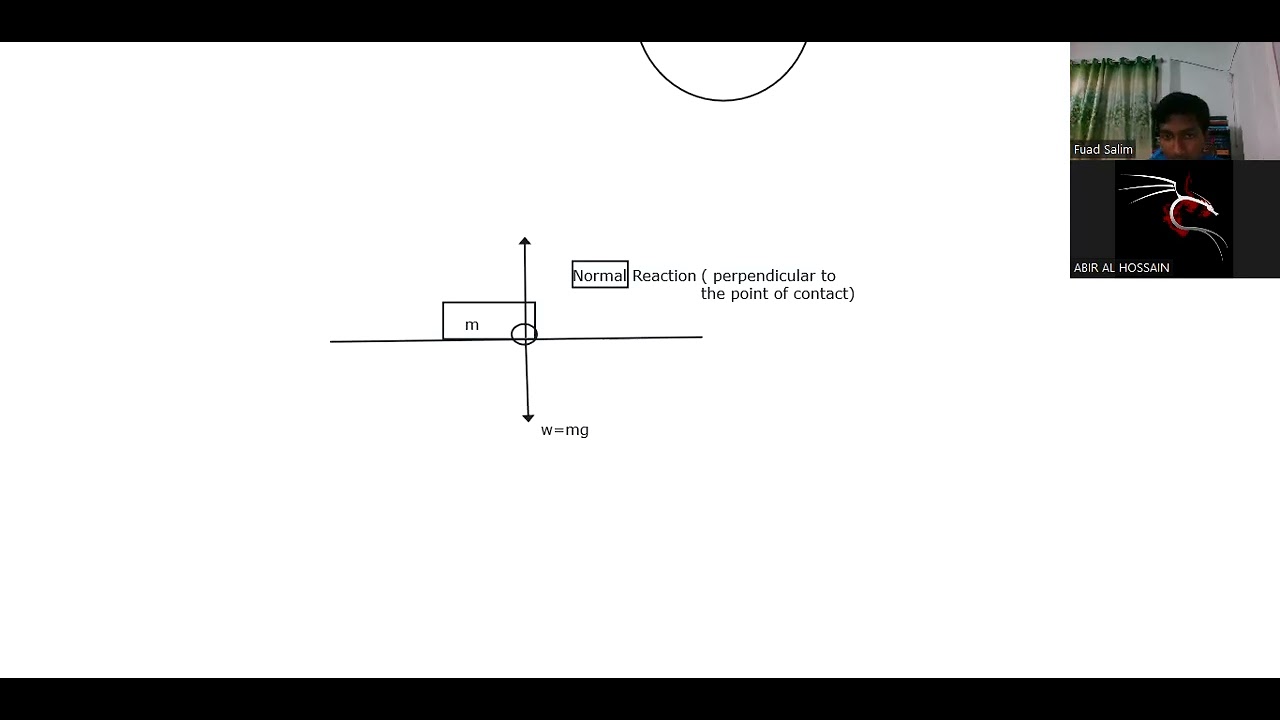 Newtonian Mechanics || Part 1 || Normal Reaction || Tension || - YouTube