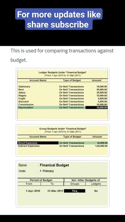 Part 2 budget with steps - YouTube