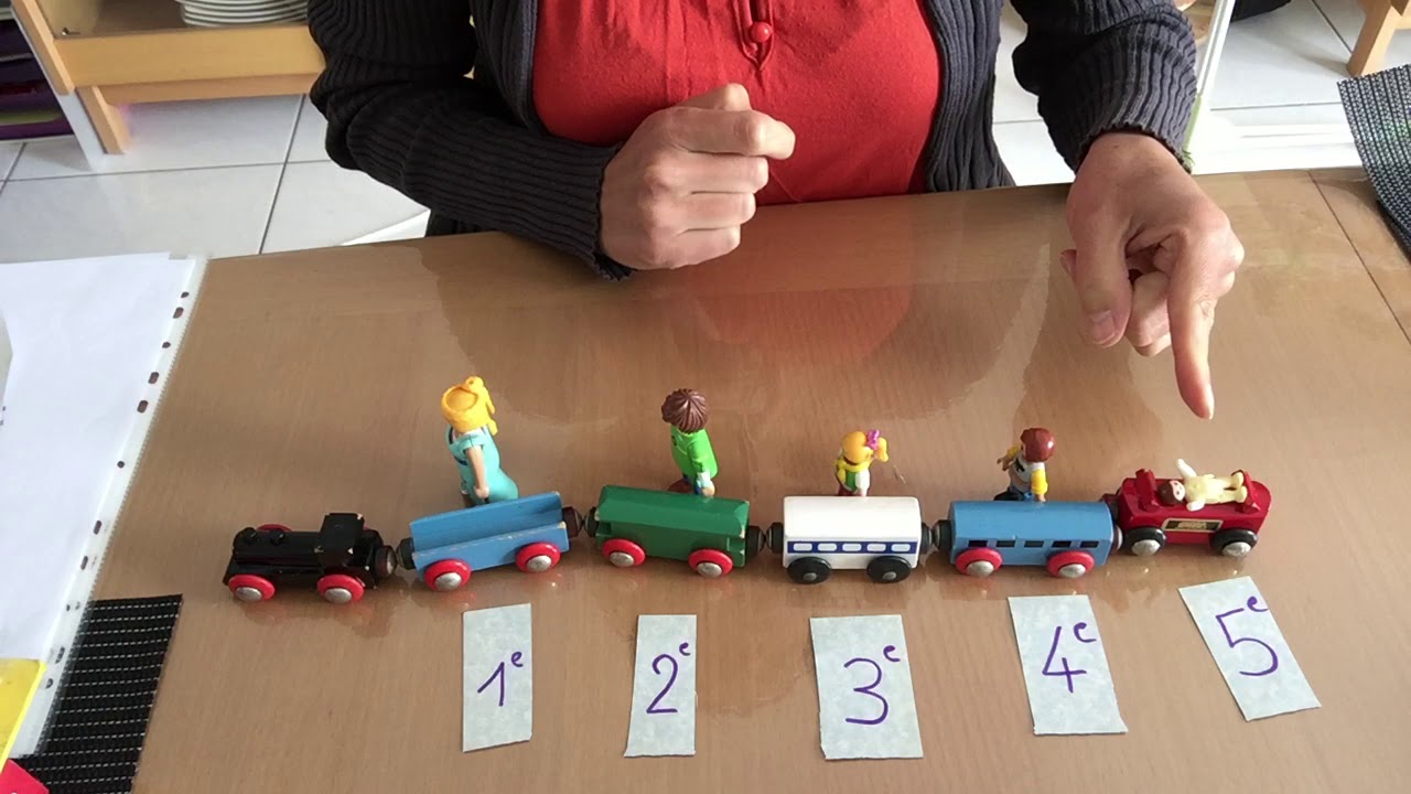 train des positions et nombre ordinal - YouTube