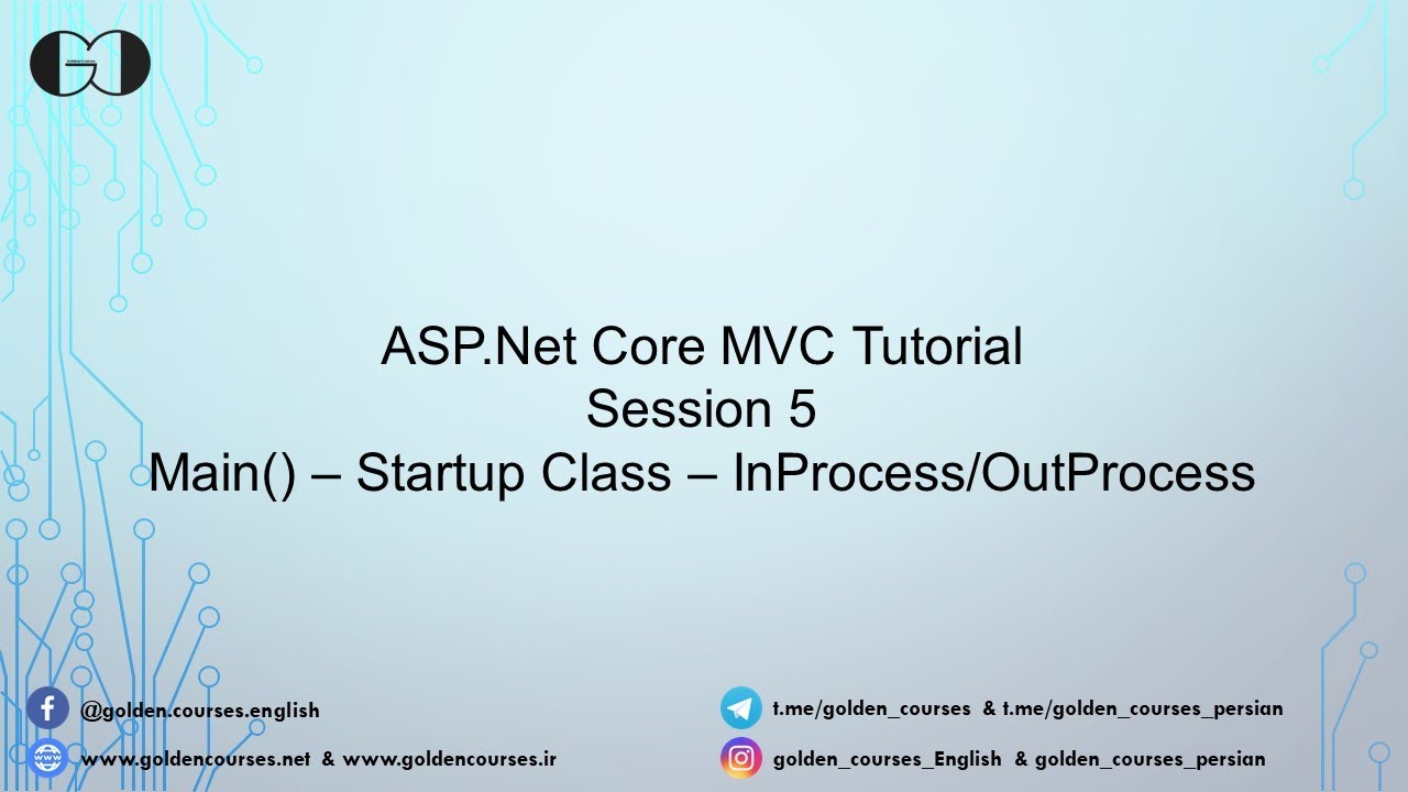 Aspnet Core Mvc Tutorial Session 5 Main Method And Inprocess Outofprocess Hosting Youtube