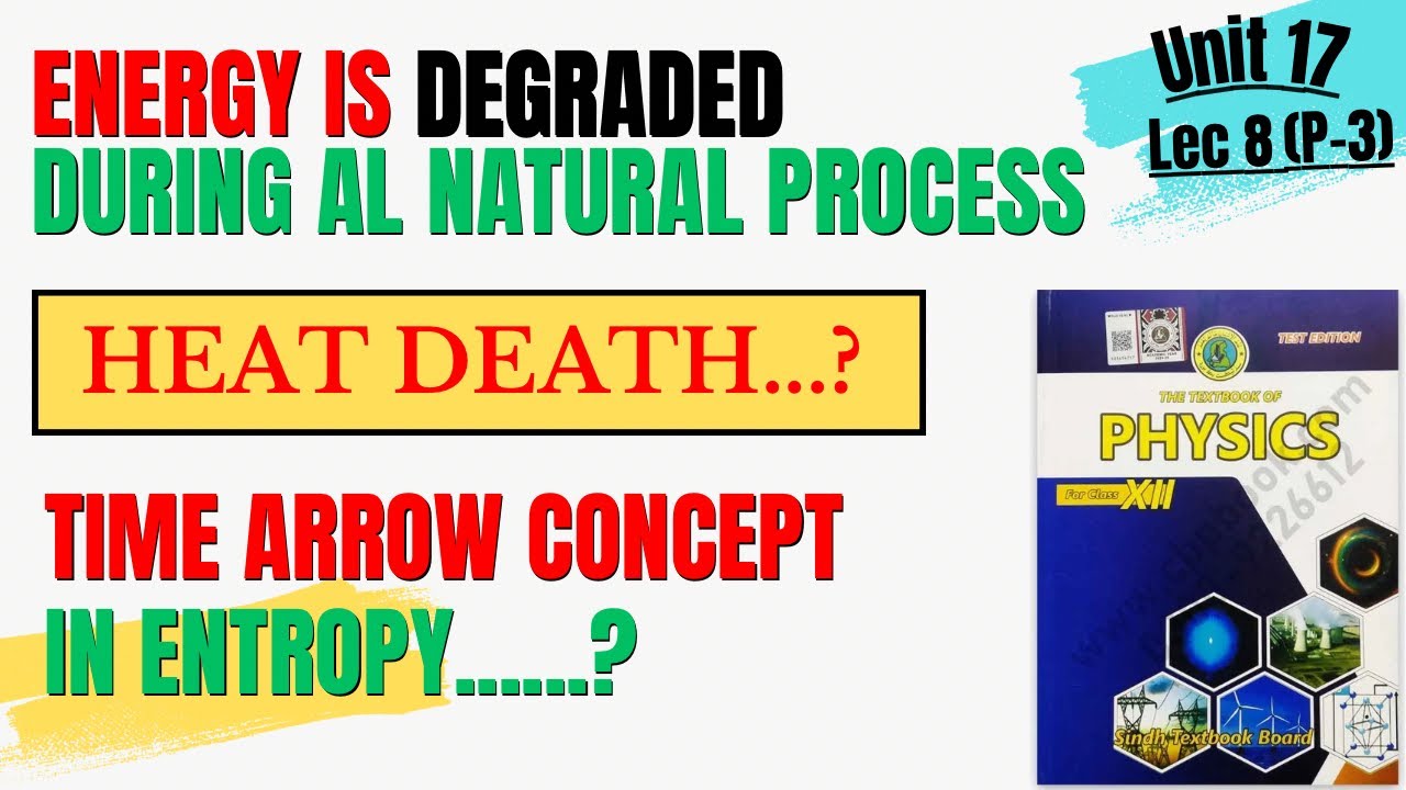 Energy degraded during all natural process | Entropy | Heat Death ...
