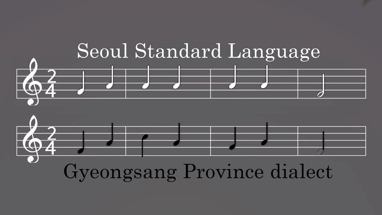 The difference between Seoul Standard Language and Gyeongsang dialect ...