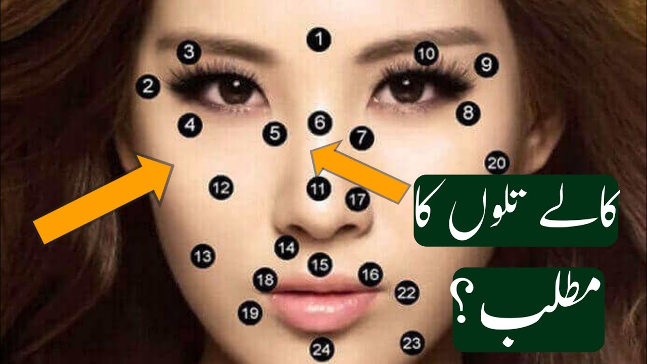 Moles on Moles & More: Exploring Skin Mark Overlays - YouTube