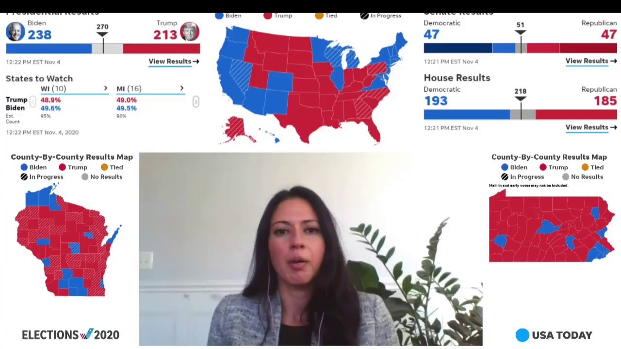 Presidential Election Results: LIVE coverage of Trump, Biden - YouTube