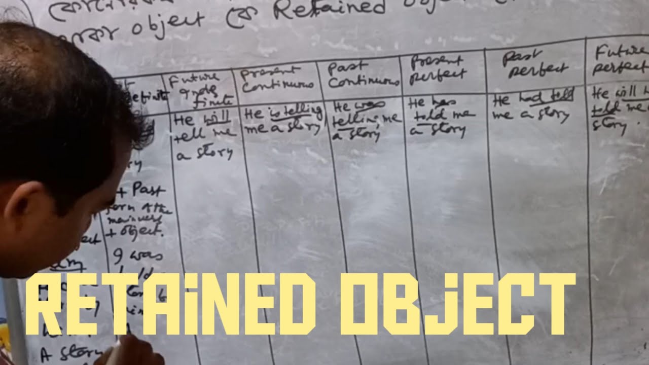 Retained object|Learn English with sisir - YouTube