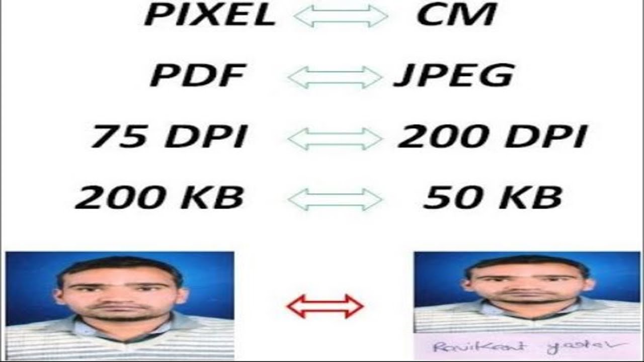 How to Fill online form |Pixel to cm| Two Simple Method|| Resize Photo ...