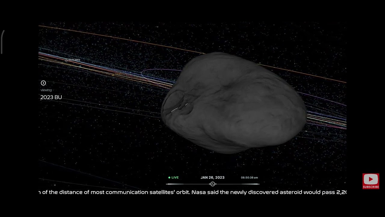Passagem Do Asteroide 2023 BU | Ao vivo Fonte: NASA - YouTube