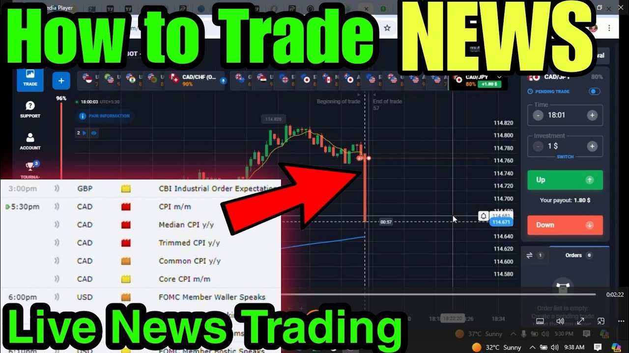 How to Trade on NEWS | live news trading quotex - YouTube