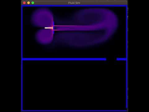 Eulerian fluid simulation in Rust (fulid density) - YouTube