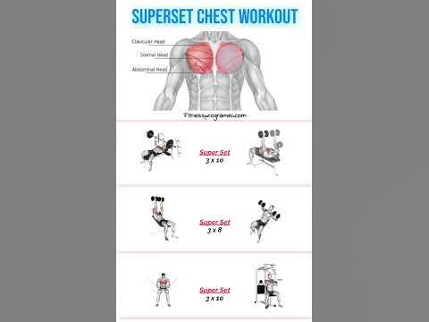 Superset Chest Workout - YouTube