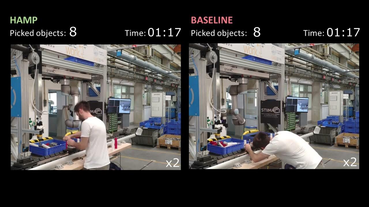 Safety-Aware Time-Optimal Motion Planning With Uncertain Human State ...