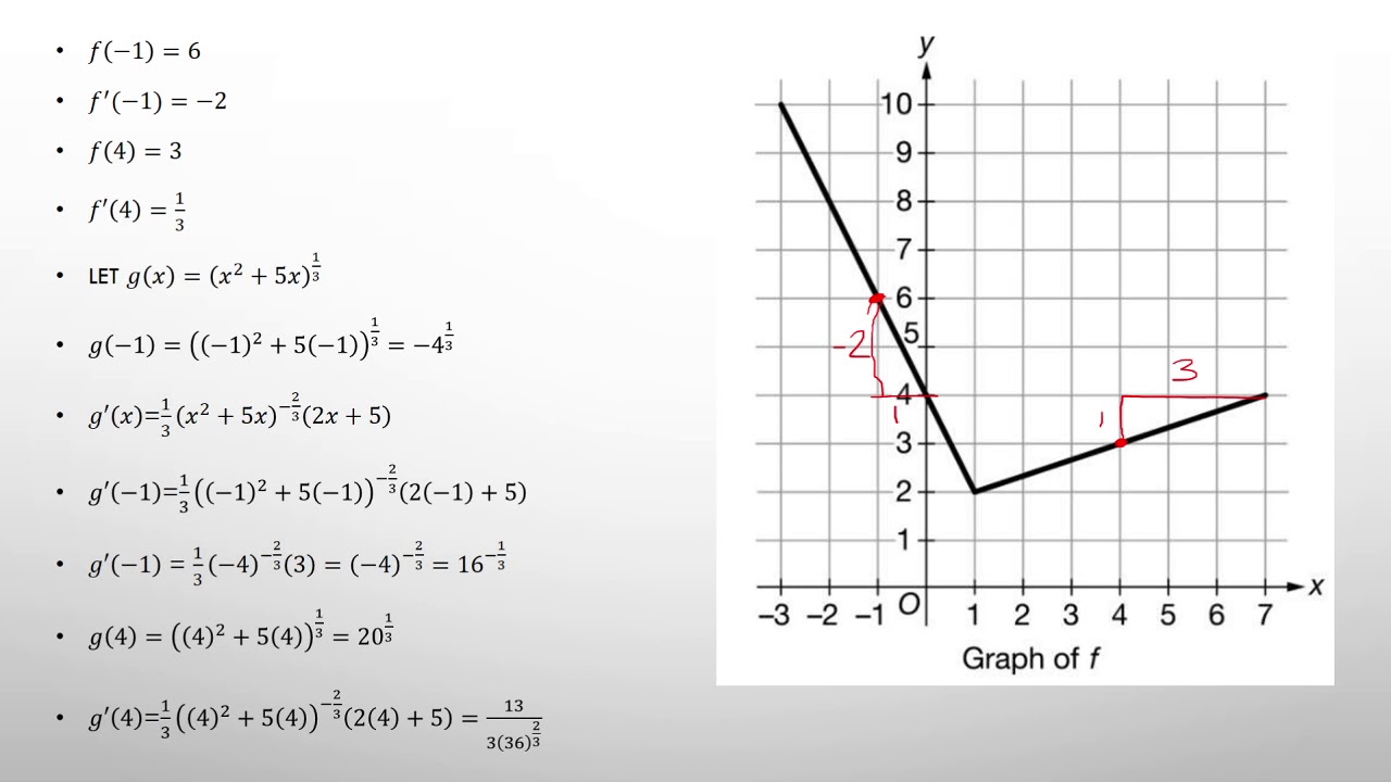 AP Calc: Product Rule and Quotient Rule using Graph - YouTube