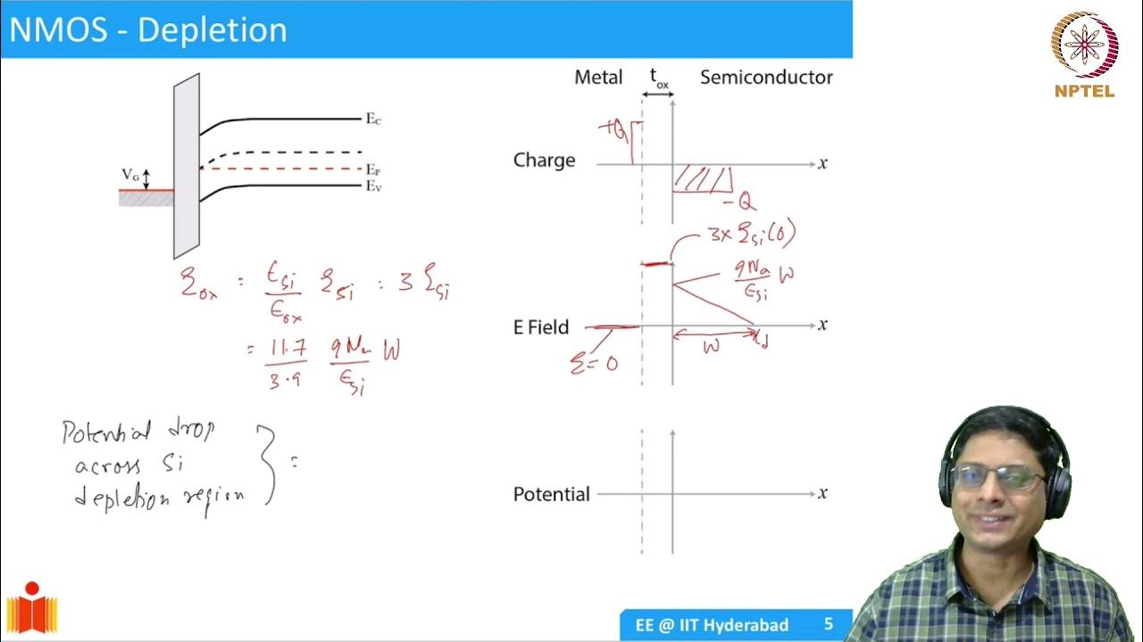 7.2 NMOSCAP in depletion mode - YouTube