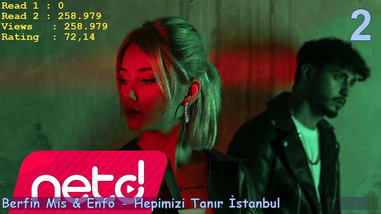 ♥Turkish Top 50 songs of Day♥November 13, 2020♥ Youtube World Listening ...