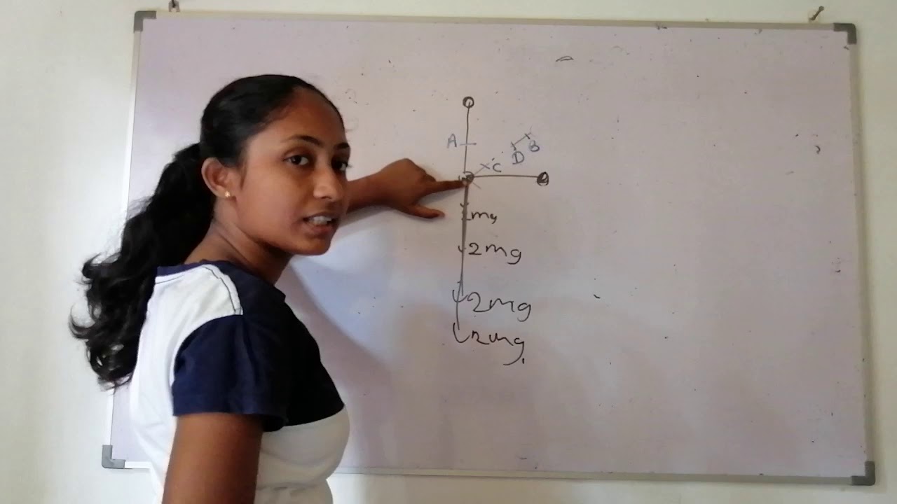 15 second method - YouTube