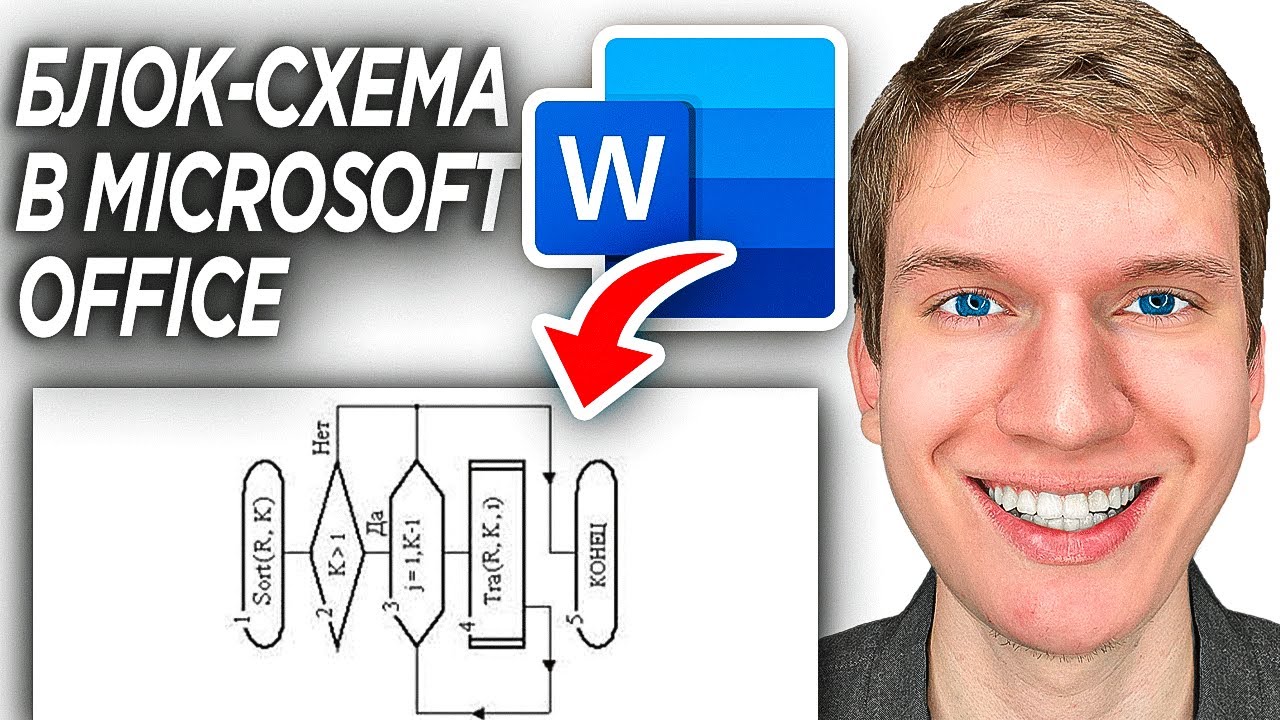 Как Сделать Блок Схему в Word Excel Powerpoint ПОШАГОВЫЙ УРОК в