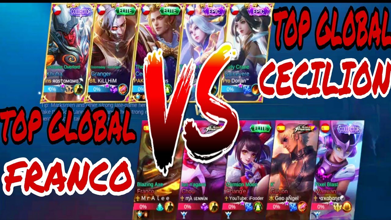 MOBILE LEGEND ARENA CONTEST - YouTube