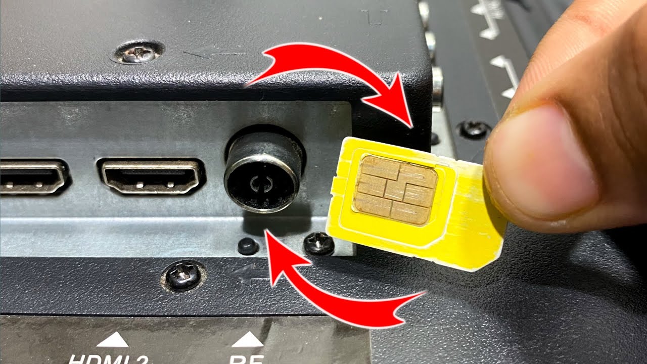 Unlocking Worldwide Full HD TV Channels: Insert the SIM Card into TV ...