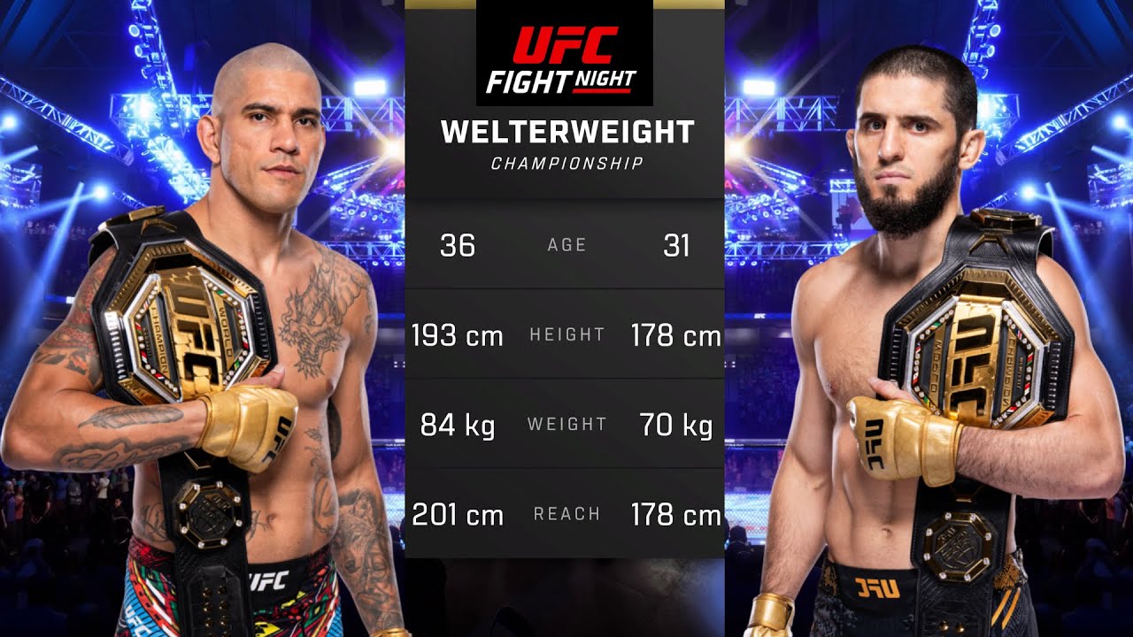 Alex Pereira vs Islam Makhachev Full Fight - UFC 5 Fight Night - YouTube