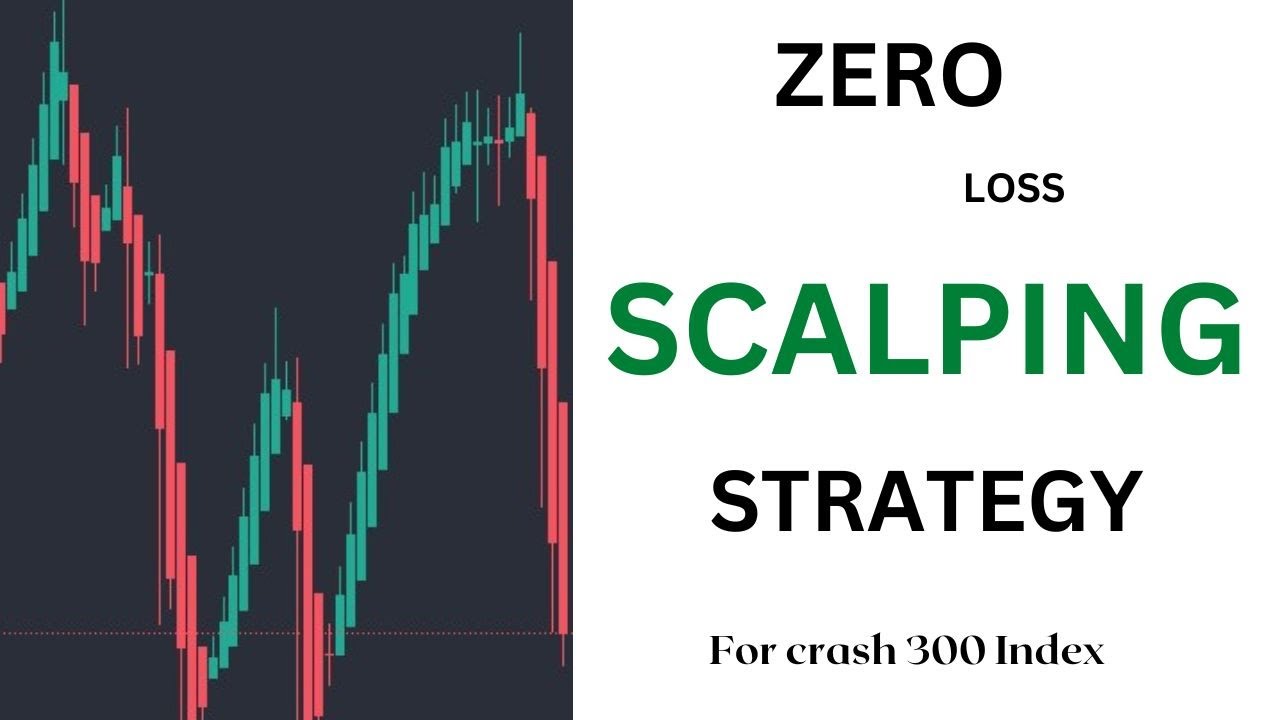 Zero Loss Heikin Ashi Scalping Strategy for Crash 300 Index - YouTube