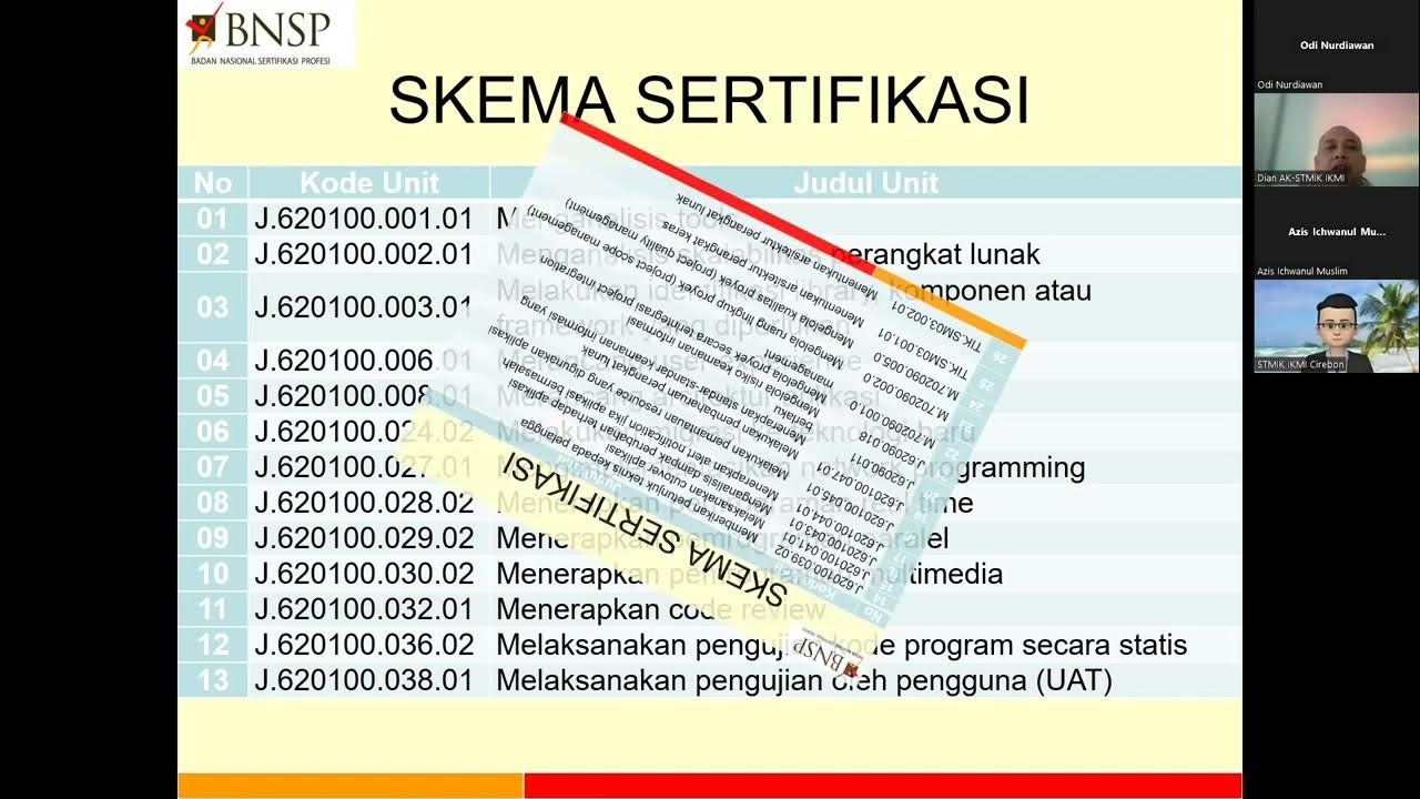 Sosialisasi Ujikom LSP STMIK IKMI CIrebon - YouTube