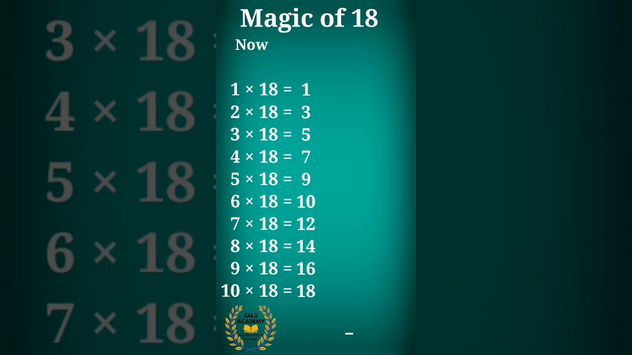 Magic Of 18 18 Table Trick shorts YouTube magic-of-18-18-table-trick-shorts-youtube