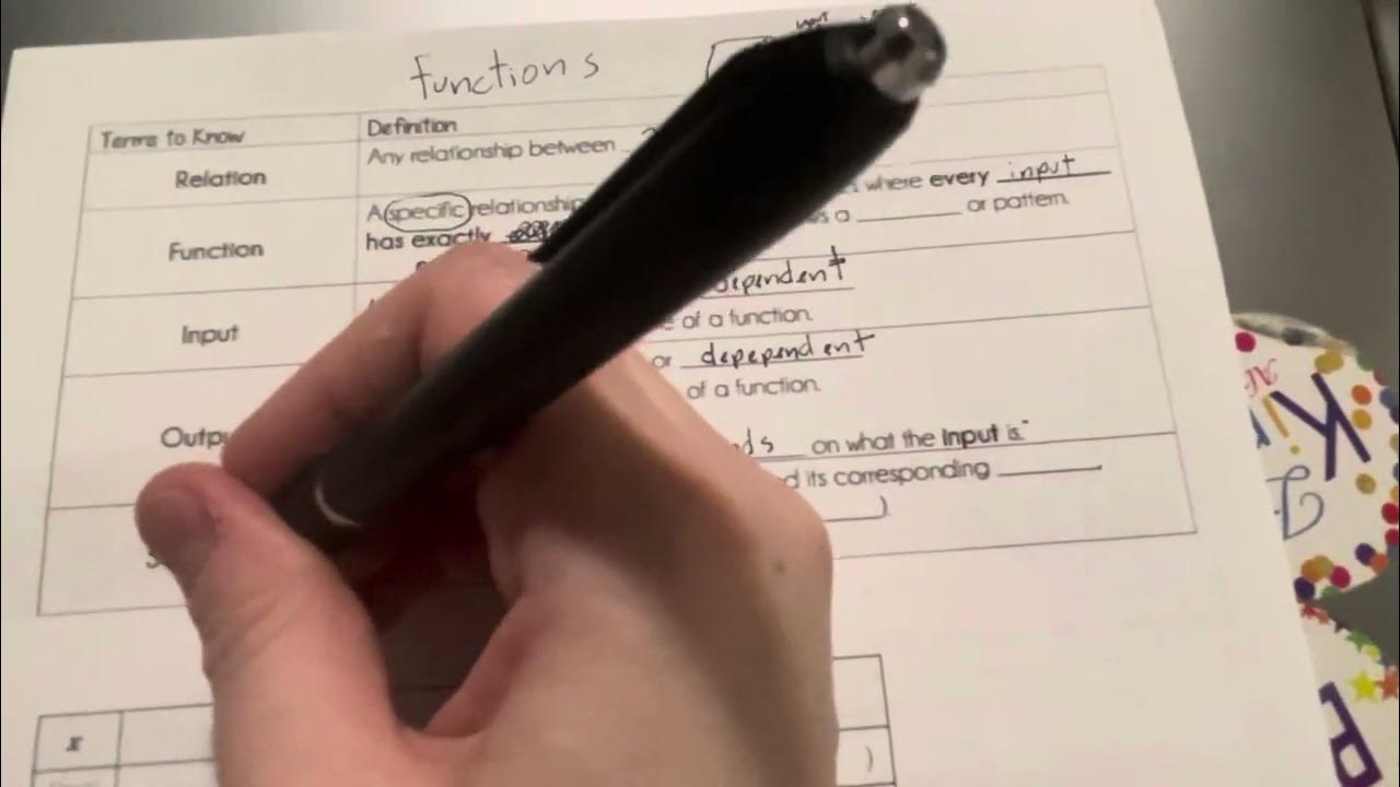 Intro functions - YouTube