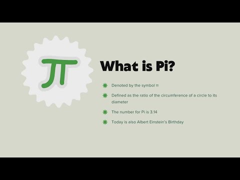 What is Pi Day? - YouTube