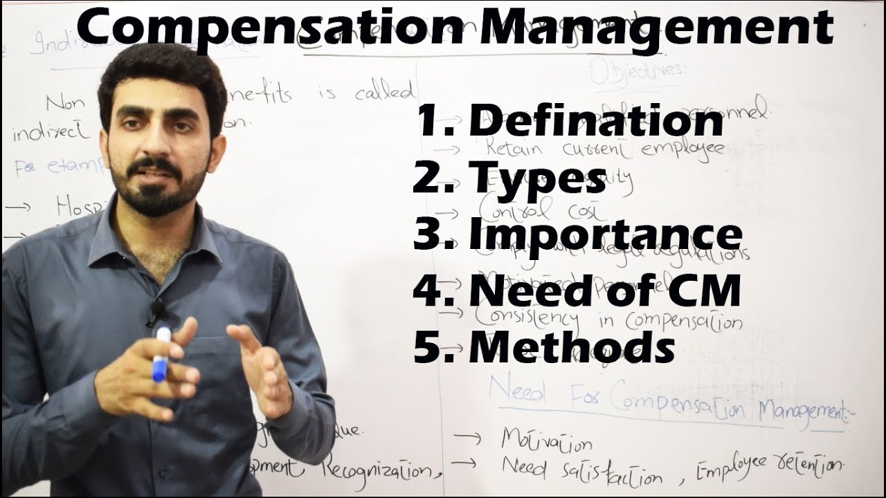 Compensation Management In Urdu Hindi BBA MBA Mcom CS YouTube