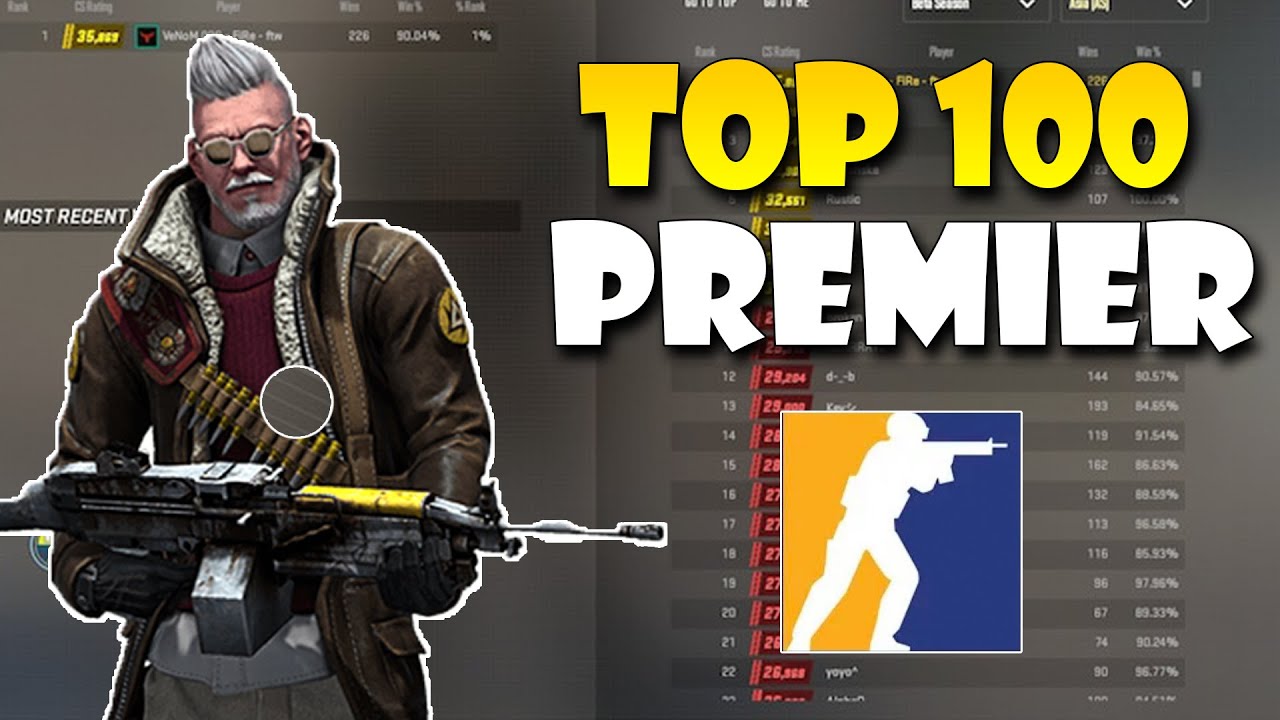 We (Might) Be Getting Our Premier Rank Today! - YouTube