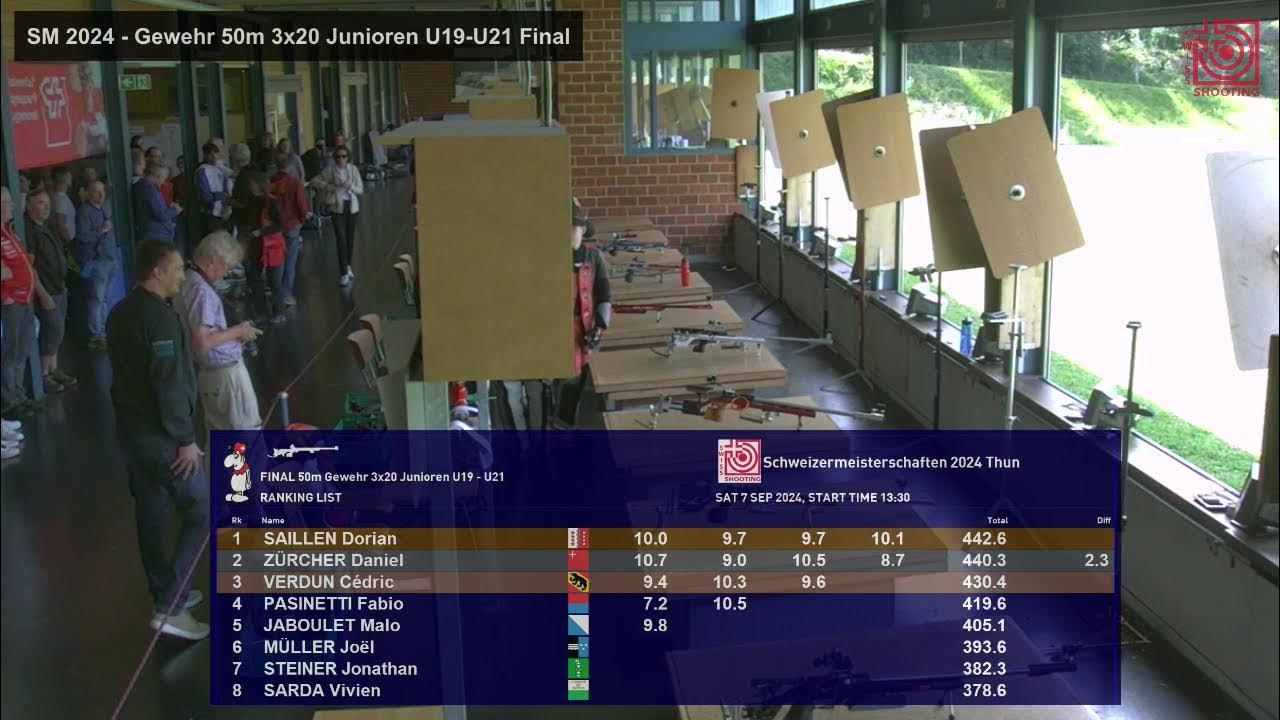 Schweizermeisterschaften 2024 - Gewehr 50m 3x20 Junioren U19-U21 Final - YouTube