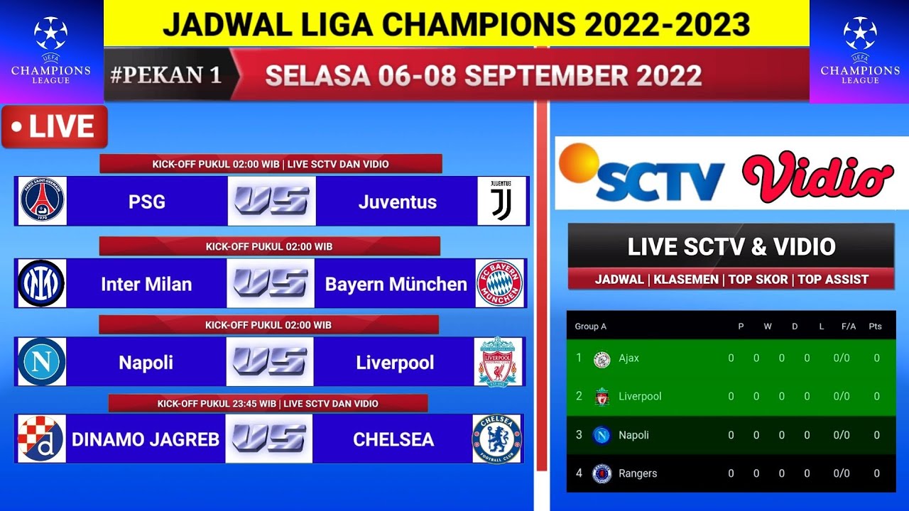 🔴 Live Sctv Dan Vidio Jadwal Malam Ini Liga Champions 2022 Pekan 1