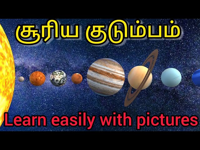 Solar System Planets Name In Tamil And English Unixpaint Learn Solar