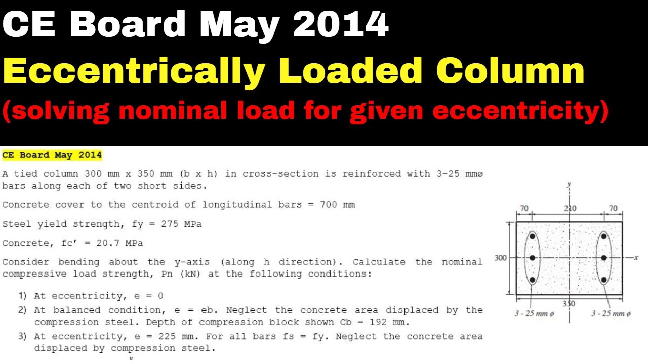 CE Board May 2014 - Eccentrically Loaded Column (solving nominal load for given eccentricity ...