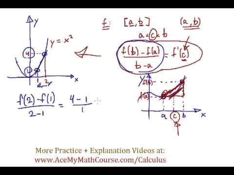 Mean Value Theorem - Calculus (Quick Explanation + Worked Example ...