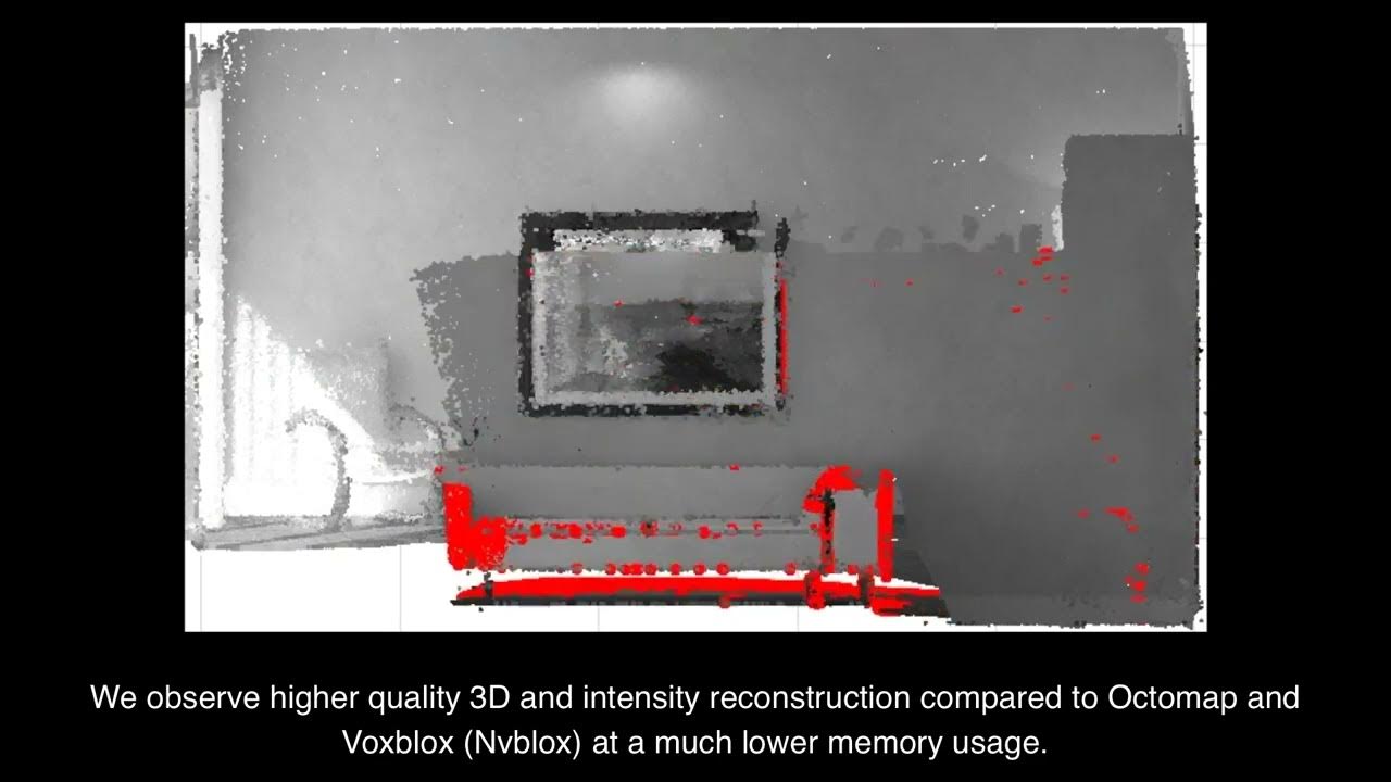 Incremental Multimodal Surface Mapping via Self-Organizing Gaussian Mixture Models - YouTube