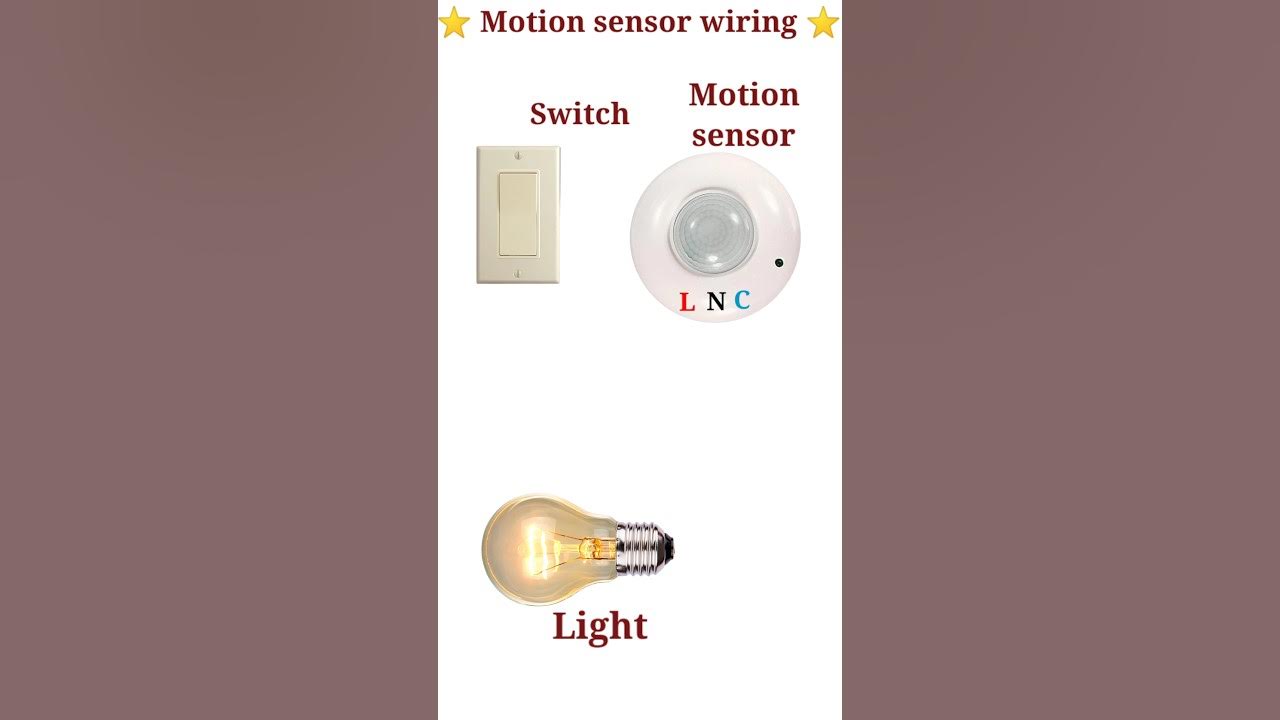 Motion sensor light||Motion sensor||how to install Motion sensor - YouTube