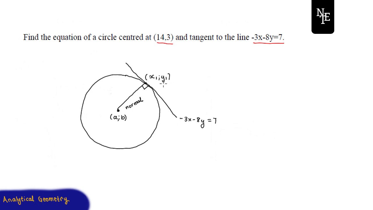 Grade 12 Analytical Geometry Find the equation of a circle given its ...