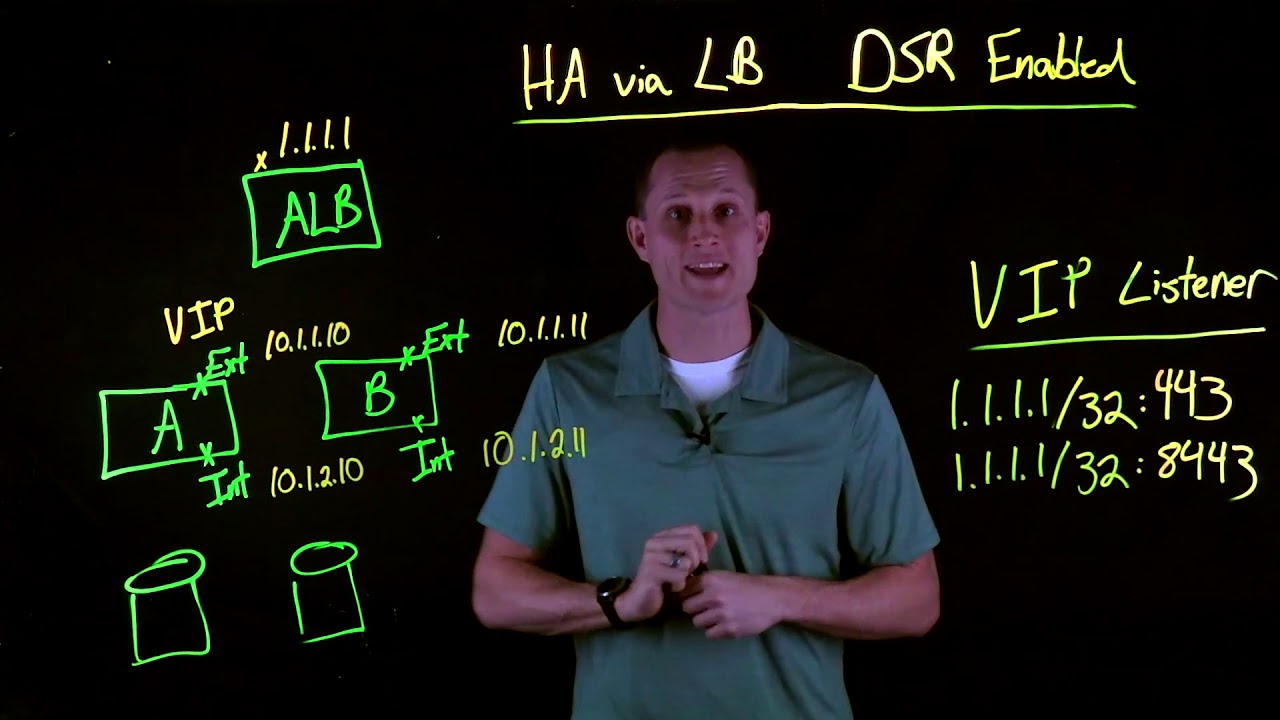 Azure and F5: BIG-IP High Availability using Azure LB with DSR Enabled ...