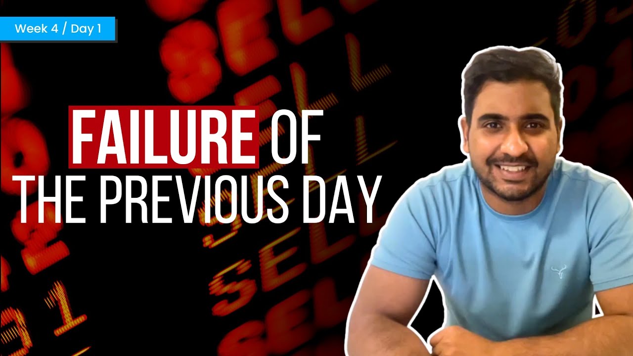 Plan. Execute. Win. Market Road Map for 4th March 2025 - YouTube