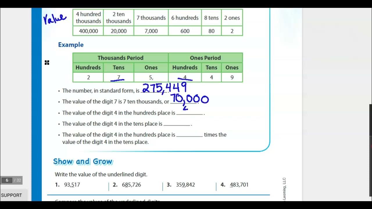 Big Ideas Math Chapter 1, Lesson 1 - YouTube