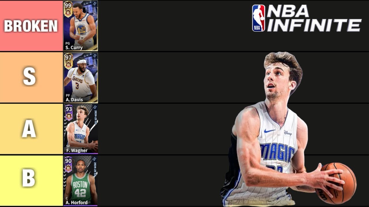 Full Updated NBA Infinite Season 3 Lunar Tip-Off Tier List.. - YouTube