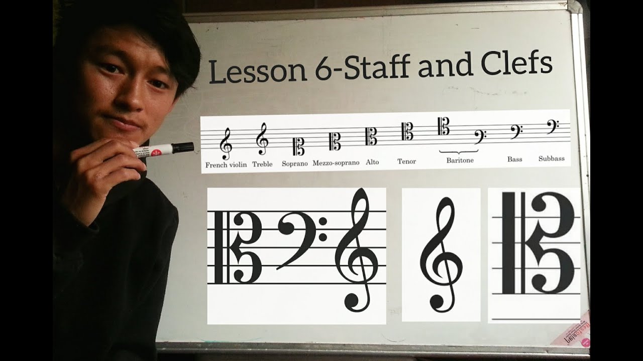 Lesson 6-Staff and Clefs-(Treble, Soprano, Mezzo-Soprano, Alto, Tenor ...