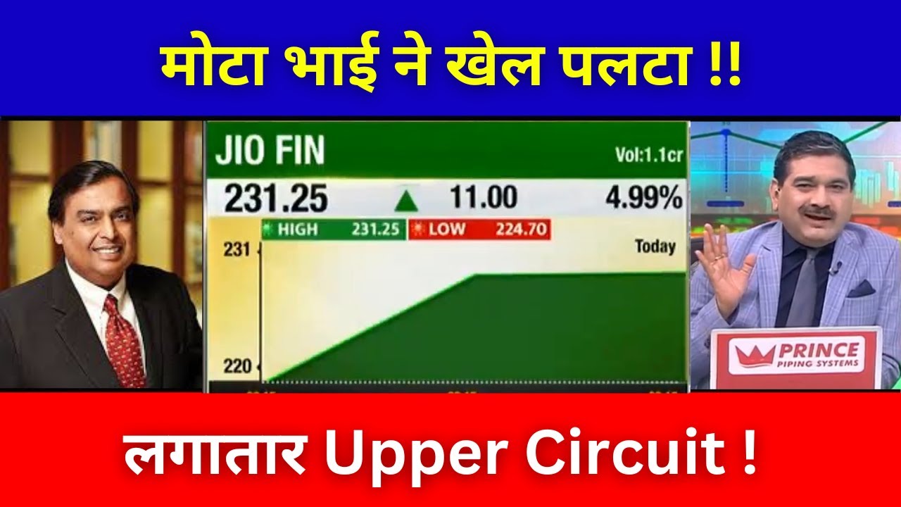 JIO FINANCIAL SERVICES SHARE NEWS | JIO FINANCIAL SHARE | JIO FINANCIAL ...