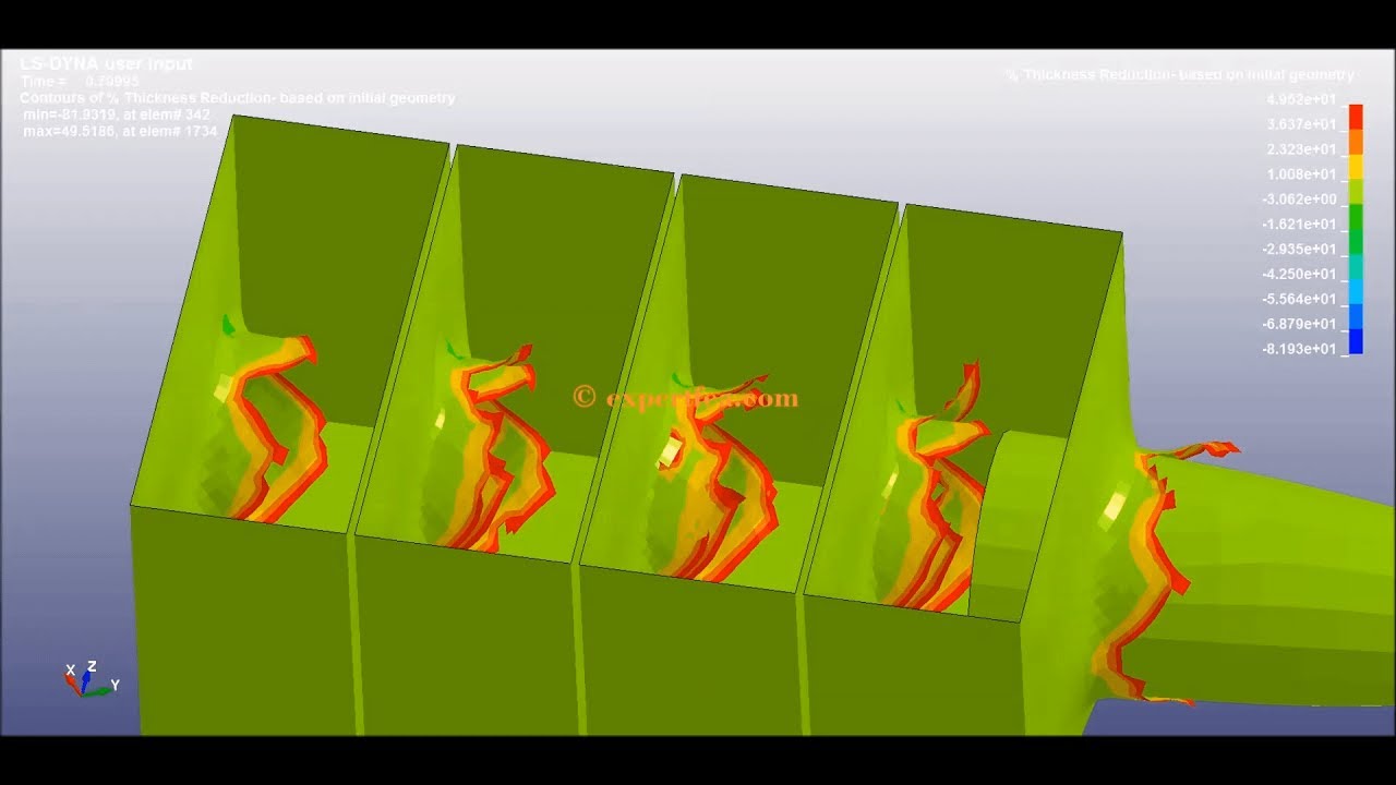 LS-DYNA FINITE ELEMENT ANALYSIS - Bullet perforating boxes - YouTube