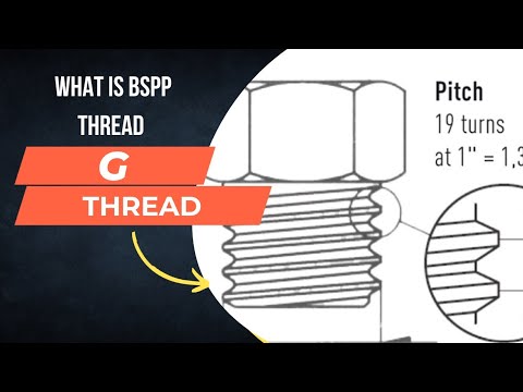 G - Thread क्या होता है?// What is G - Thread?/ BSPP Thread/ - YouTube