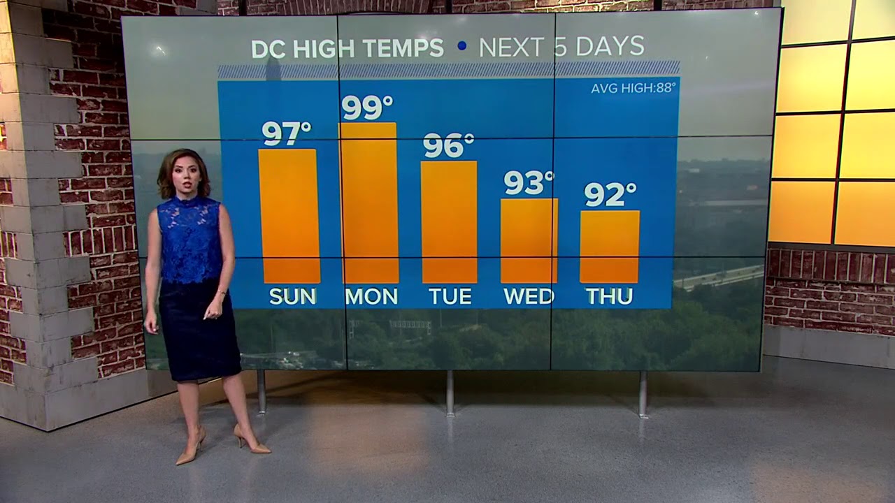 Sunday morning weather webcast - YouTube